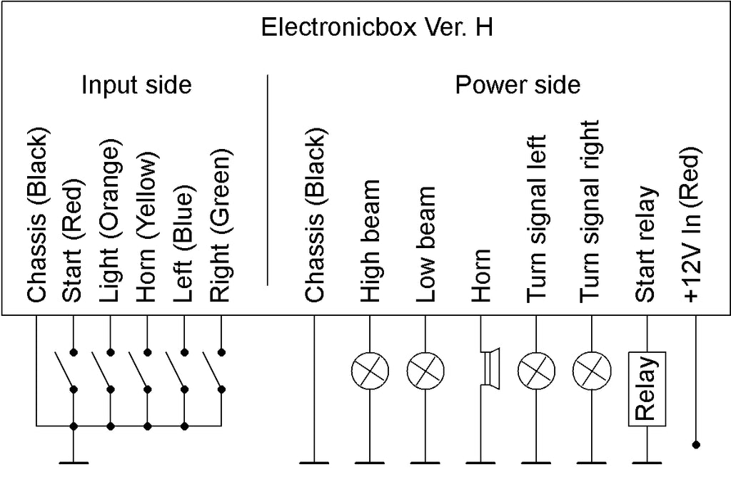 Elektronisk Micro relæ HI/lo Start Blink Horn – kh-custom